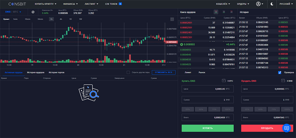 Биржа Coinsbit India. Обзор криптовалютной биржи Coinsbit India.