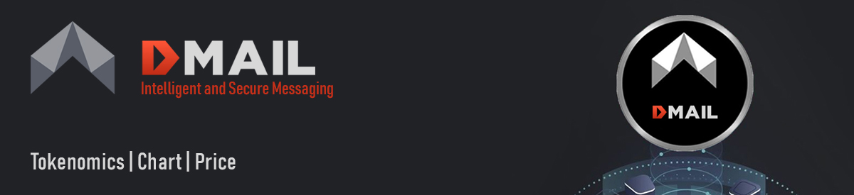 Обзор токена DMAIL | Dmail Network | Токеномика, график, цена