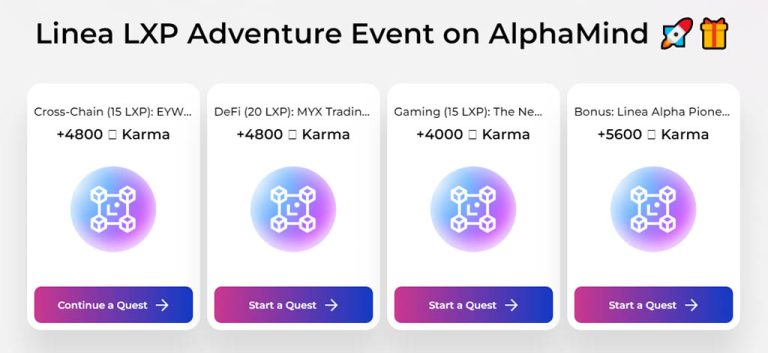 Кампания Linea LXP Adventure от AlphaMind