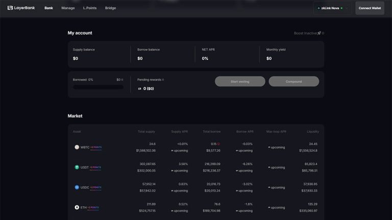 Что такое LayerBank? Платформа кредитования DeFi.
