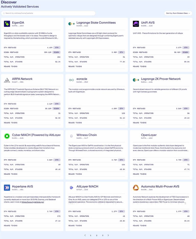EigenLayer улучшит награды за рестейкинг