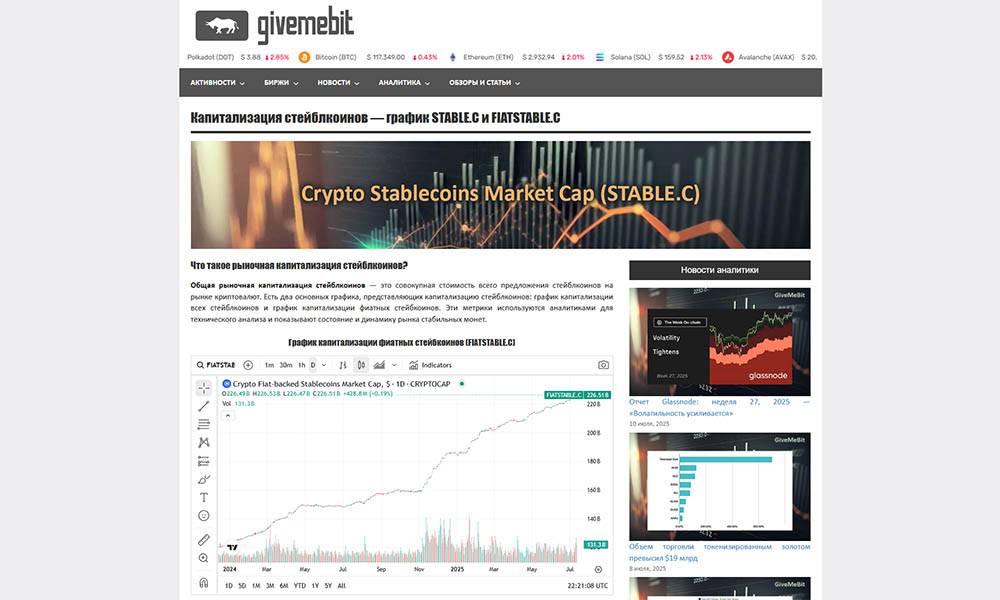 Капитализация стейблкоинов - график STABLE.C и FIATSTABLE.C